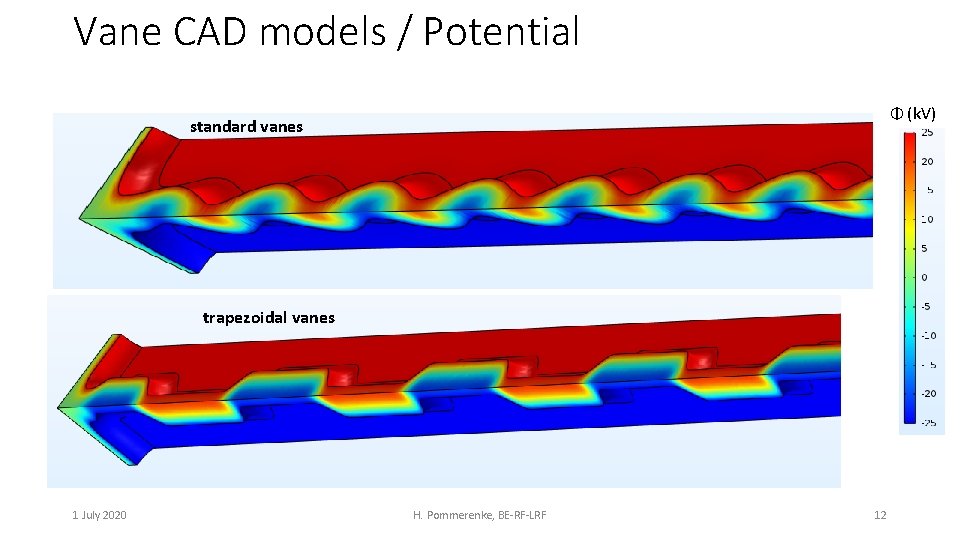 Design of a highfrequency RFQ for Carbon ion