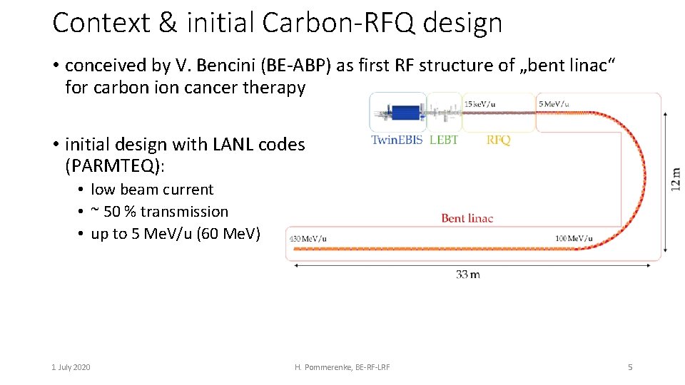 Design of a highfrequency RFQ for Carbon ion