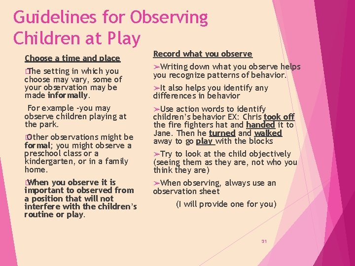 CHILD DEVELOPMENT 521 CHAPTER 1 GROWING WITH CHILDREN