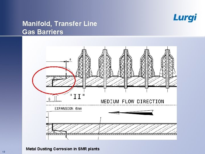 Metal Dusting Corrosion in Steam Reforming Plants J