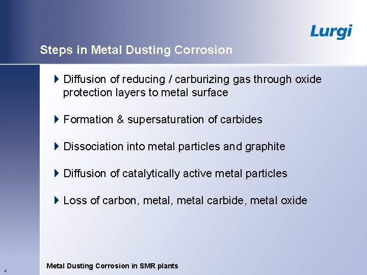 Metal Dusting Corrosion in Steam Reforming Plants J