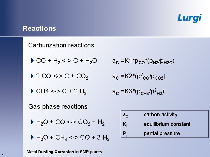 Metal Dusting Corrosion in Steam Reforming Plants J