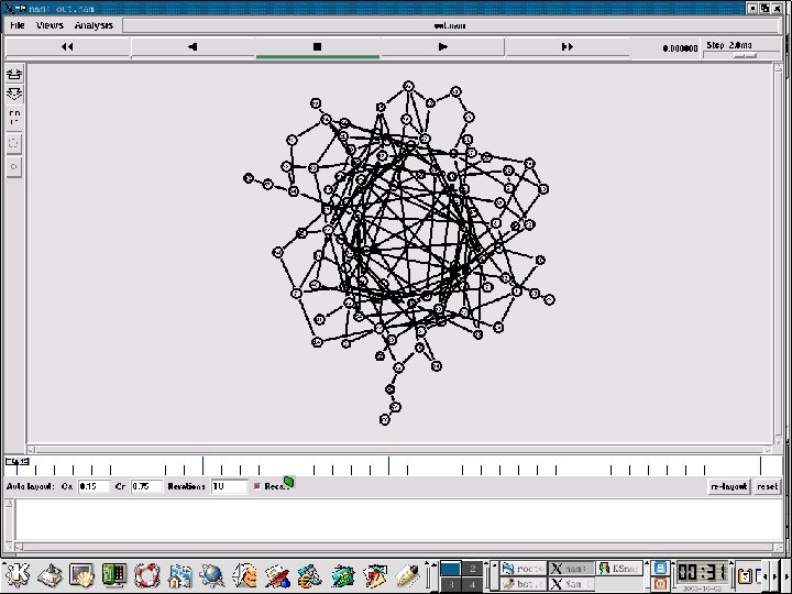 Network Topology Generator GTITM Speaker Outline l l