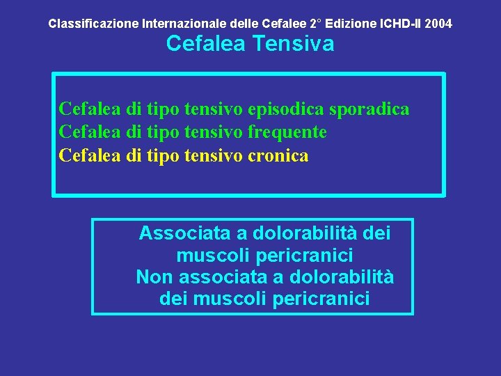 Le Cefalee Primarie Ricorrenti Definizione CEFALEE ACUTE CHE