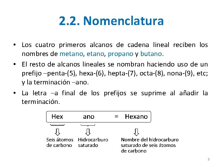 TEMA 2 LOS ALCANOS 1 2 1 Definicin