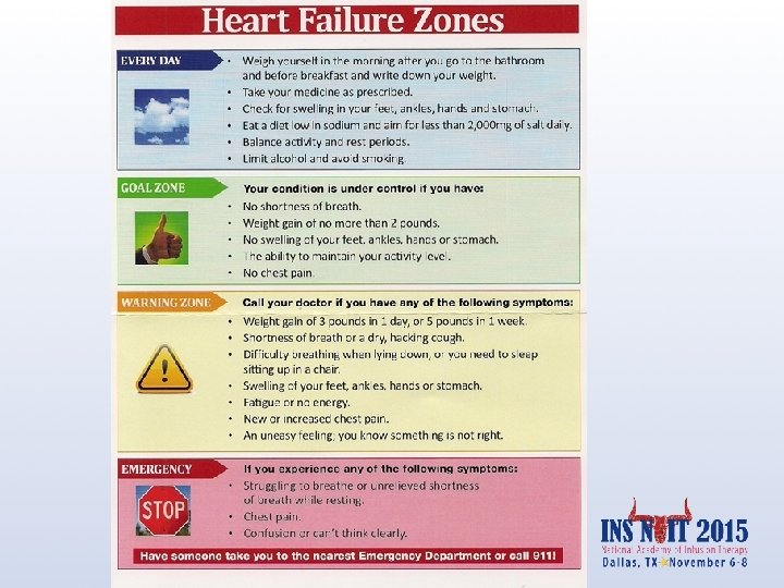 Home Care Infusion Management of Heart Failure Margaret