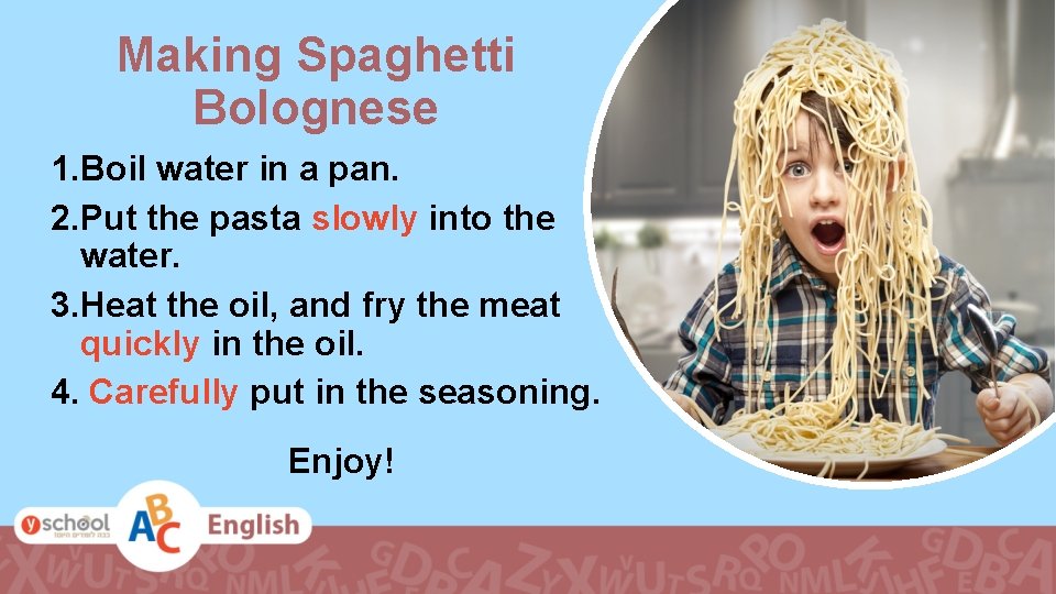 Lesson Topic Recipes Grammar Point Adverbs Name of