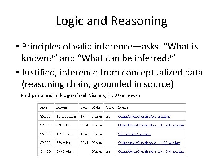 Theoretical Foundations for Enabling a Web of Knowledge