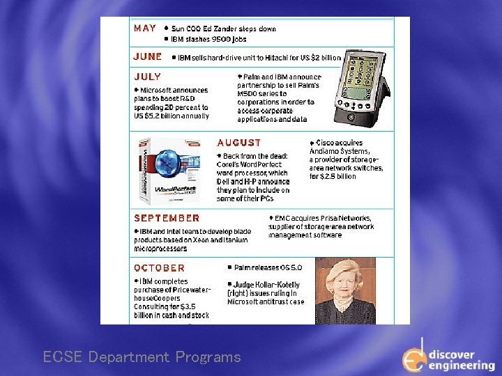 ECSE Department Programs Electrical Computer and Systems Engineering