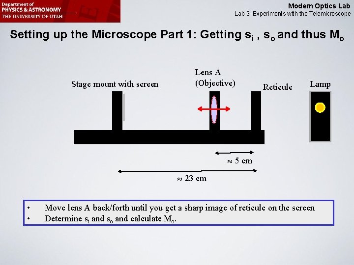 Modern Optics Lab 3 Experiments with the Telemicroscope