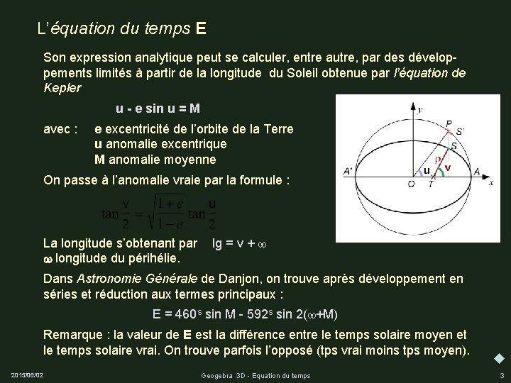 20150602 Geogebra 3 D Equation du temps phm