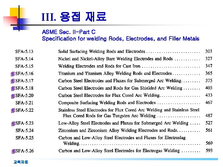 III ASME Sec IIPart C Specification for welding