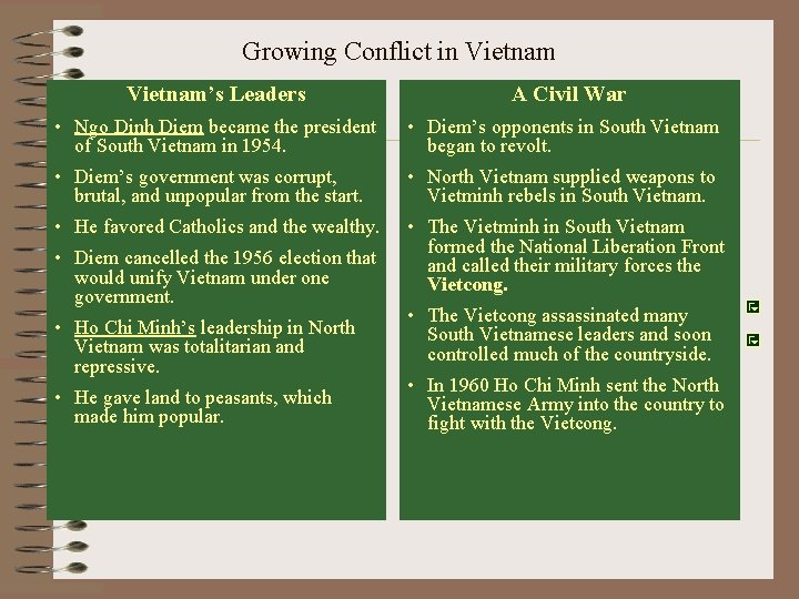 The Vietnam War and its Four Stages of