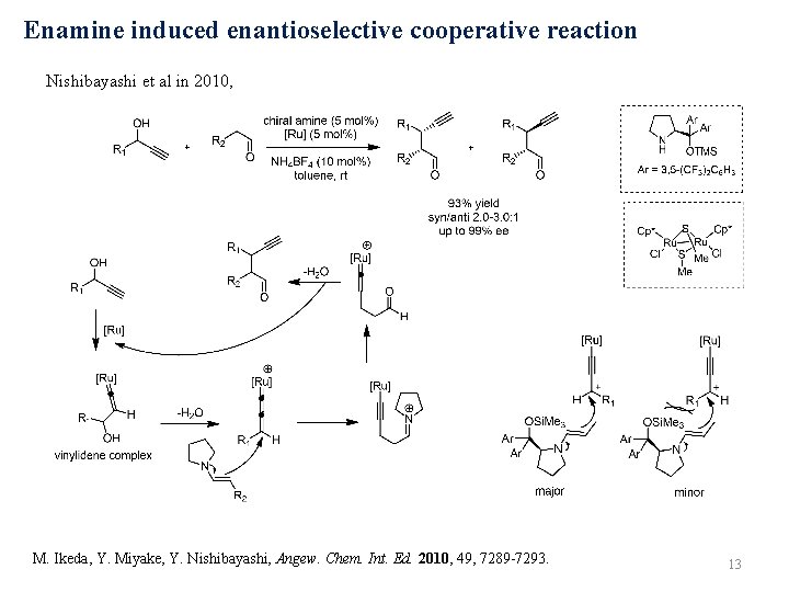 Organometal cooperative catalysis 3 rd year seminar Tiffany