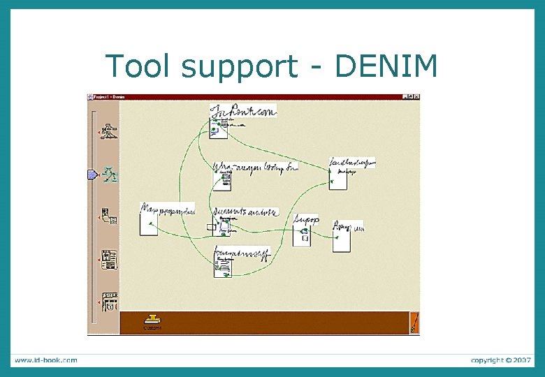 Design prototyping and construction Overview Prototyping and construction