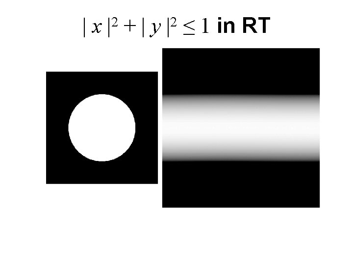 RADON TRANSFORM A small introduction to RT its