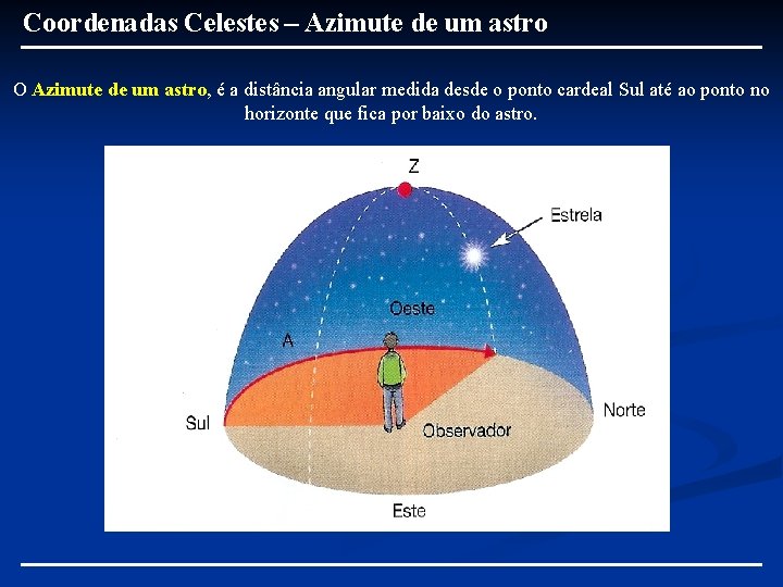 Instrumentos de Orientao Hoje em dia podemos encontrar