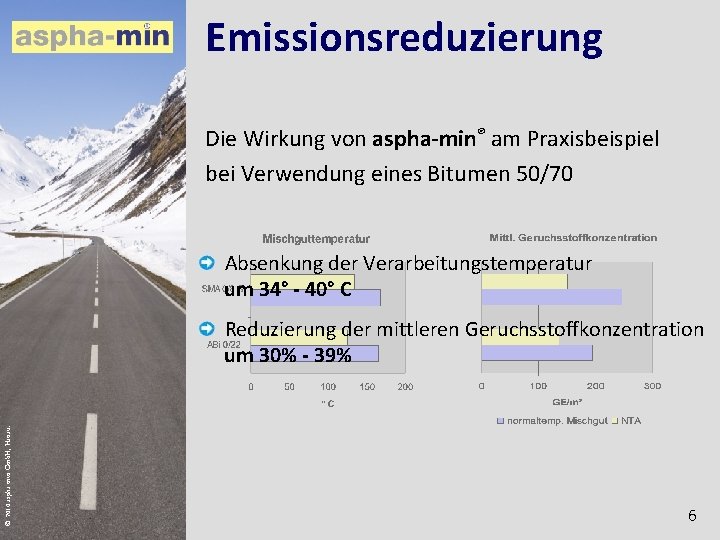 2010 asphamin Gmb H Hanau Definition Temperaturabgesenkter Asphalt
