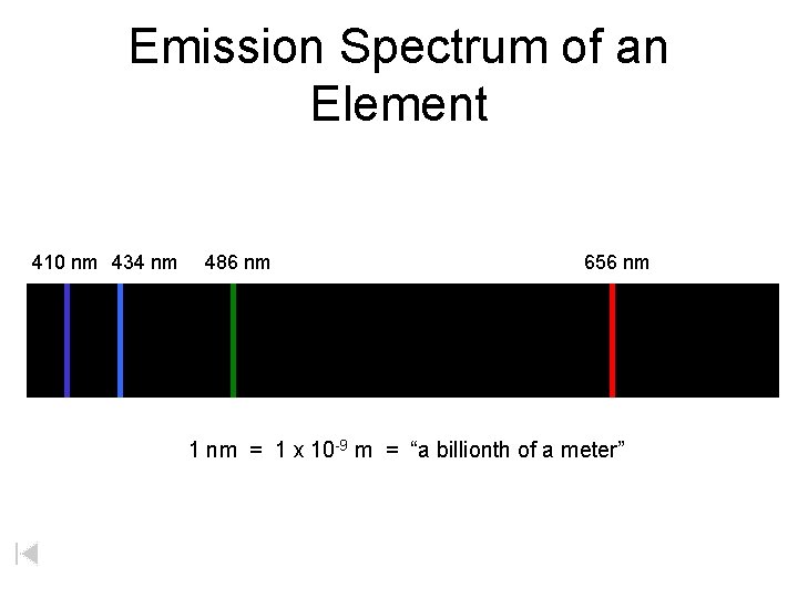 Emission Spectrum Hydrogen of 1 nm 1 x