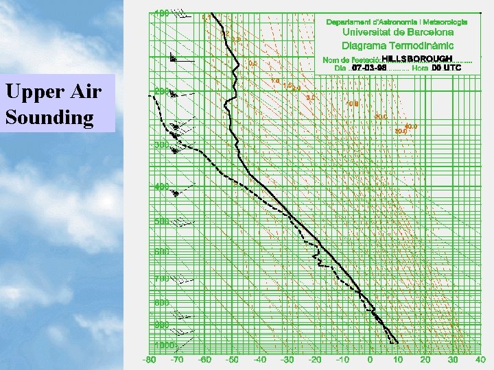 Section 04 Adiabatic Processes and Stability Lessons 12