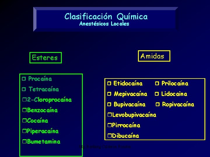 UNIVERSIDAD ALAS PERUANAS ANESTSICOS LOCALES Mg Berthing Caldern