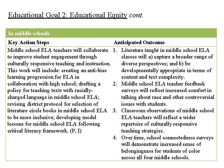 Systemwide Goals 2020 2021 School Committee Meeting July