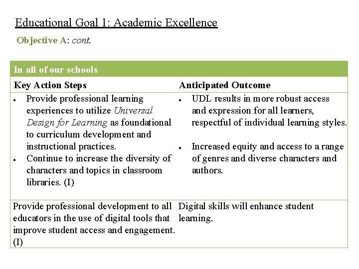 Systemwide Goals 2020 2021 School Committee Meeting July