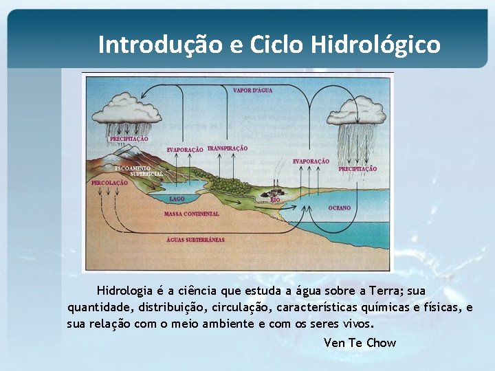 Hidrologia Ciclo Hidrolgico Introduo e Ciclo Hidrolgico Hidrologia