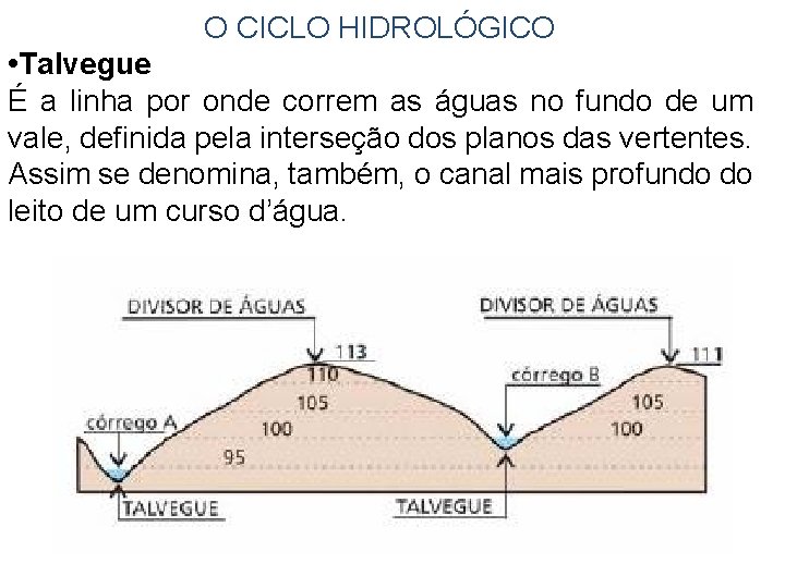 Hidrologia Ciclo Hidrolgico Introduo e Ciclo Hidrolgico Hidrologia
