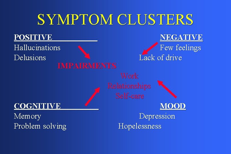 PSYCHOEDUCATION WORKSHOP FOR FAMILIES Raising the Bar Project