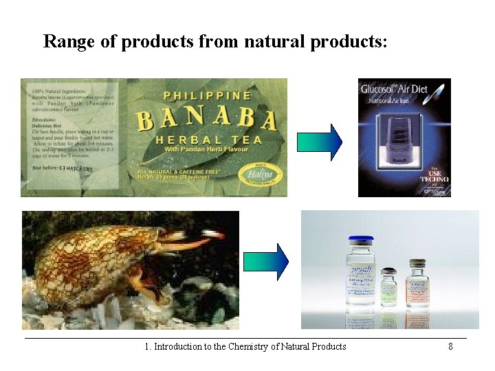 1 Introduction to the Chemistry of Natural Products