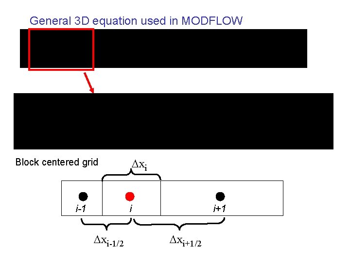 General 3 D equation used in MODFLOW xi