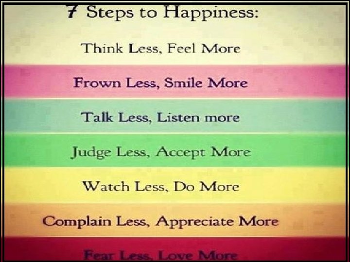 POSITIVE PSYCHOLOGY THRIVING By Kiaya Robinson What Makes