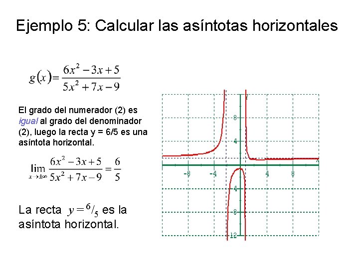 ASNTOTAS Definicin de una asntota Cuando la grfica