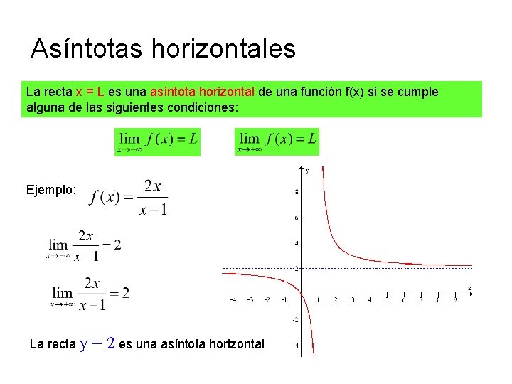 ASNTOTAS Definicin de una asntota Cuando la grfica