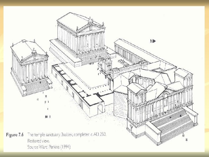 THE TEMPLE OF BACCHUS AT BAALBEK Location BASIC