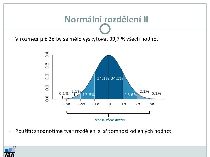 Normalita NORMLN ROZDLEN A OVEN NORMALITY DAT Opakovn