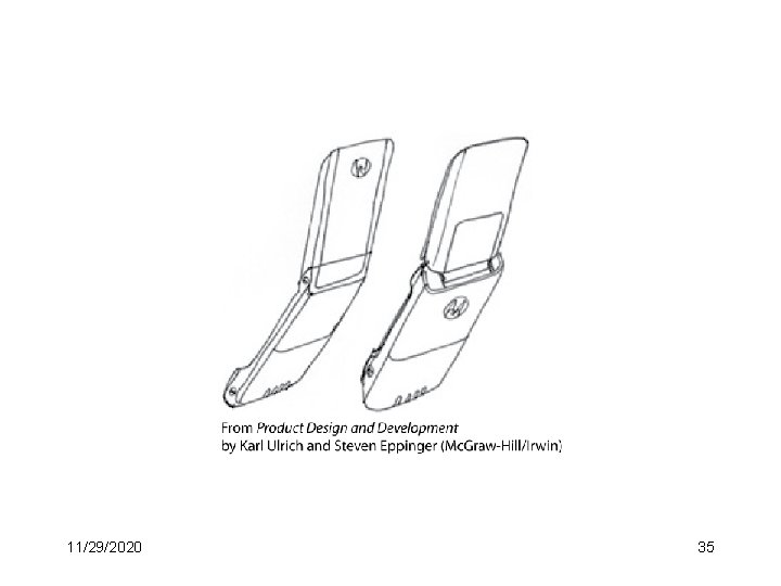 Industrial Design Teaching materials to accompany Product Design