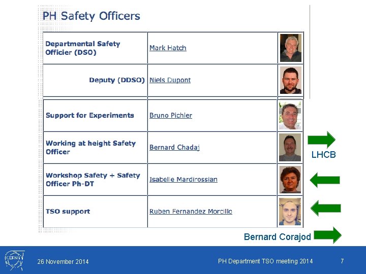 PH Safety Office Activities Messages for TSOs Mark