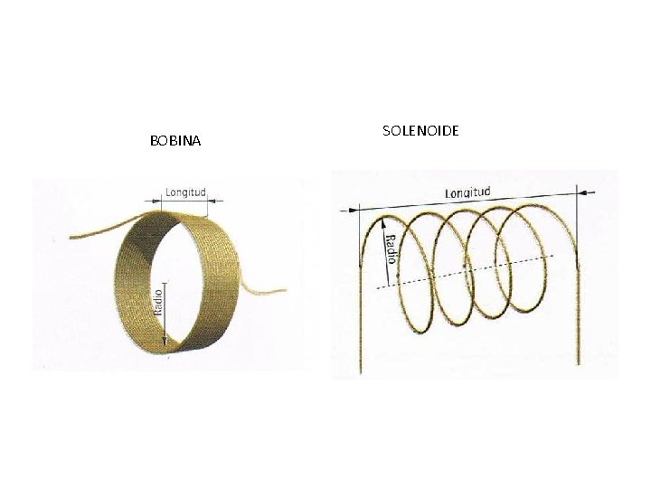 Introduccin al electromagnetismo Hace unos dos mil aos
