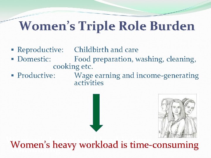 Women and Mental Health Prevention Screening and Management