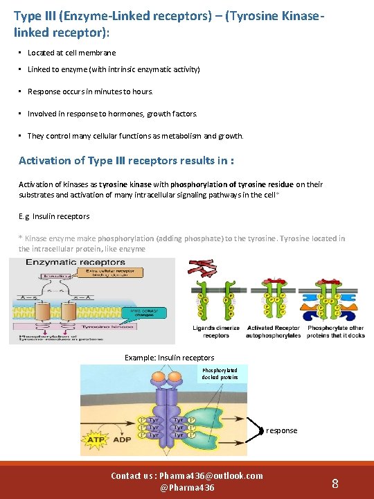 7 Receptors families Objectives Classify receptors into their