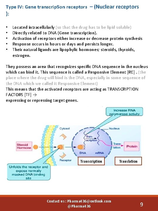 7 Receptors families Objectives Classify receptors into their