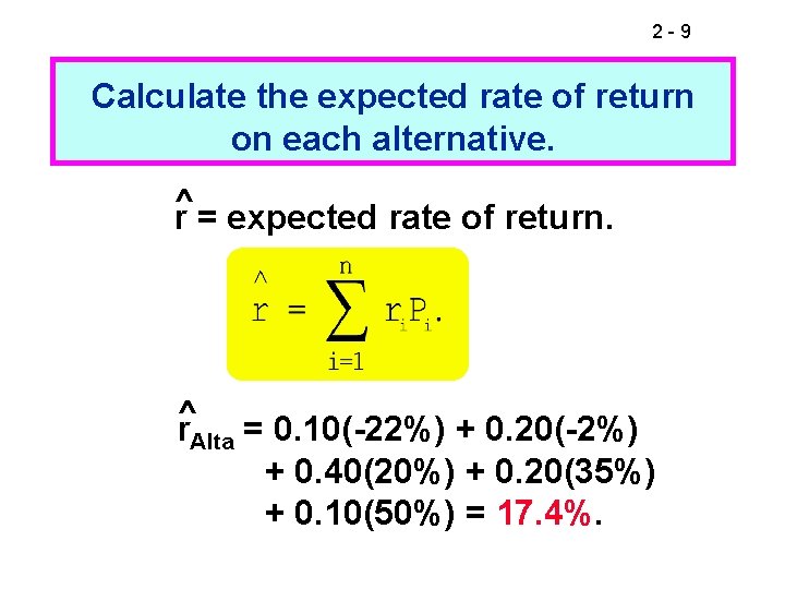 2 1 CHAPTER 2 Risk and Return Part