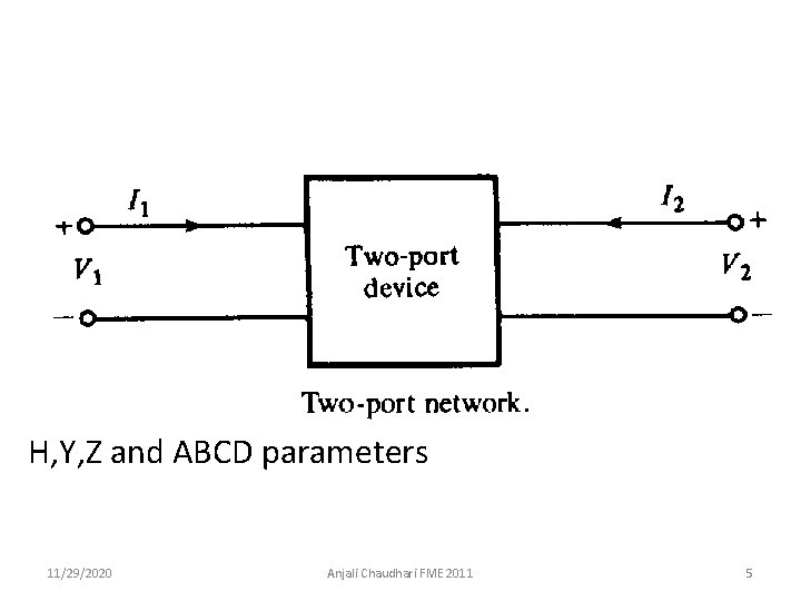 Microwave Hybrid Circuits Microwave circuits consists of several