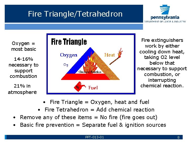 Using a Fire Extinguisher Bureau of Workers Comp