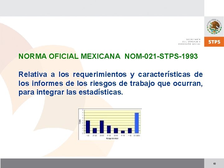 Normas Oficiales Mexicanas relativas a la organizacin y