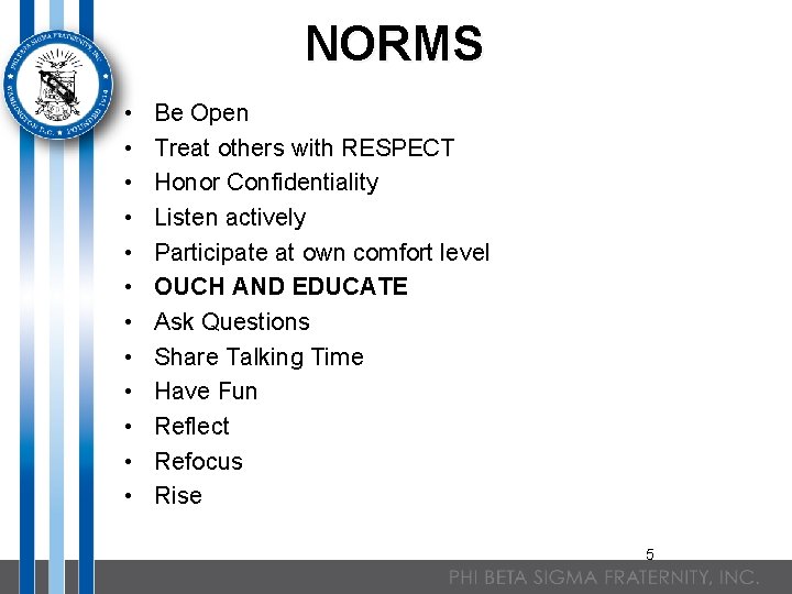 The Strength of Sigma Understanding the Sigma Brand