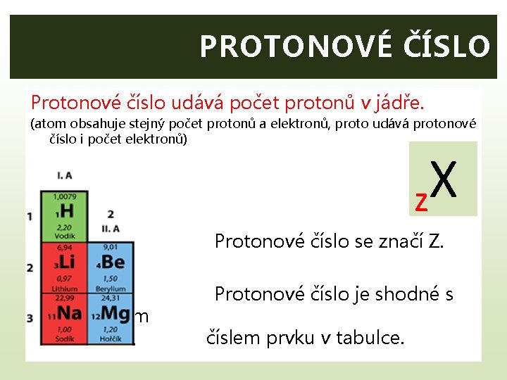 CHEMIE ATOM STAVBA ATOMU Atom je zkladn stavebn