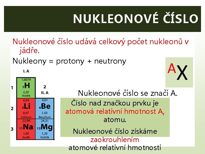 CHEMIE ATOM STAVBA ATOMU Atom je zkladn stavebn